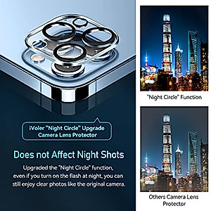 [4 Pack]iVoler Camera Lens Protector Designed for iPhone 13 Pro Max 6.7”/13 Pro 6.1” Screen Protector Tempered Glass[Case Friendly][New version],Scratch-Resistant,Easy Installation,Clear+Black Circle