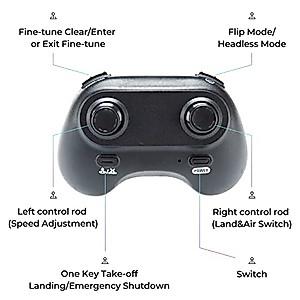 Aufmer Mini Drone with Kids Camera, 2 in 1 Quadcopter with Land Mode or Flight Mode, Altitude Hold, Headless Mode, 3D Flip, 2.4G Remote Control Drones for Boys Girls Beginners Gift (Red)