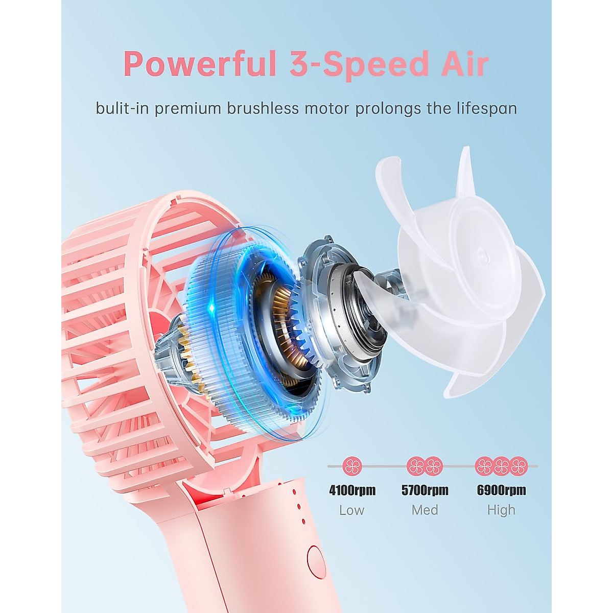 Aluan Handheld Fan Mini Fan Portable Hand Held Fan Rechargeable 4800mAh Battery Operated Fan with Power Bank Powerful 3 Speeds Small Personal Fan for Travel Makeup Kids Women Men, Pink