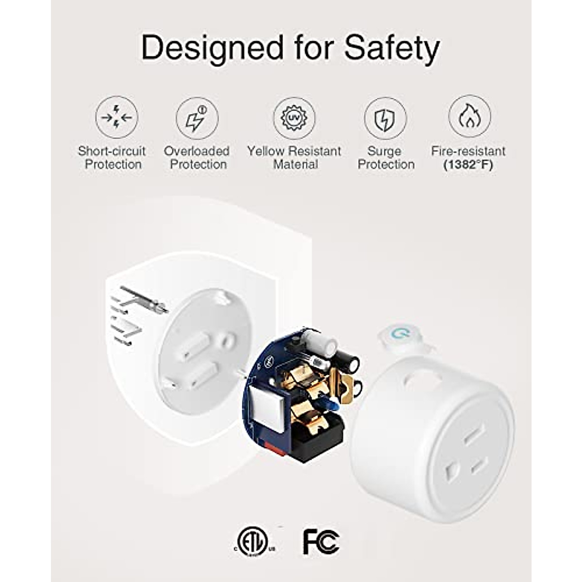 GHome Smart Mini Plug, Wi-Fi Outlet Socket Compatible with Alexa and Google Home, Remote Control with Timer Function, No Hub Required, ETL FCC Listed (1 Pack), White