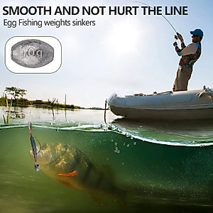 THKFISH Texas and Carolina Fishing Rig Bass Fishing Bullet-Weights for Fishing Sinkers Hooks Rolling Barrel Fishing Swivels Beads Rings Fishing Tackle Kit B2-339pcs