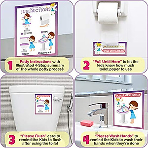 Potty Training Chart for Toddlers Girls, Unicorn Design - Sticker Chart, 4 Week Reward Chart - 213 Cute Stickers, Certificate, Instruction Booklet & Motivational Cards - Bonus Celebratory Crown