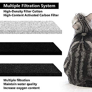 MyfatBOSS Pet Water Fountain Filter, Cat Dog Water Fountain Replacement Filters Compatible with WF020 Fully Transparency Water Fountain - 12 Pack
