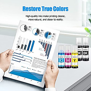 CYMBAINK Compatible T542 Refill Ink Bottle Replacement for 542 T542 522 T522 Works for EcoTank ET-2720 ET-2760 ET-2800 ET-4700 ET-2803 ET-2750 ET-3750 ET-4750 ET-3760 ET-4760 ET-2700 (542)