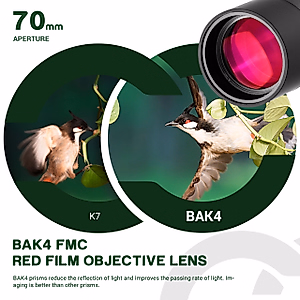 ESSLNB Spotting Scope with Tripod Cell Phone Adapter 25-75 X 70 BAK4 Waterproof Straight Spotting Scopes for Target Shooting Hunting Bird Watching