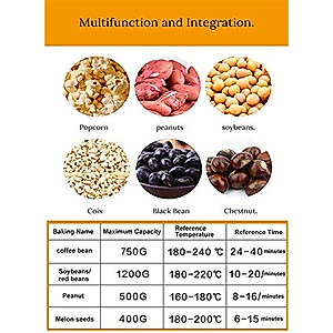 Upgrade Coffee Roaster Machine for Home Use, 110V Household Electric Coffee Bean Roaster with Timer 1200W Roasting Machine Peanut Bean Home Coffee Roaster