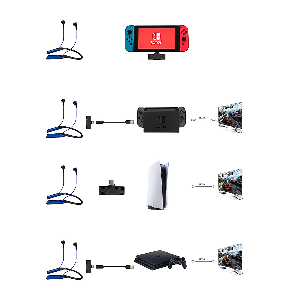 HUHD Wireless Gaming Headset Headphones for Switch PS5 PS4 PC Computer with Microphone, Bluetooth Gaming Earbuds 2.4GHz, Stereo Sound Behind-Neck in-Ear Wireless Game Headphones