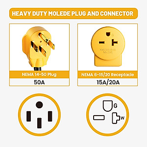 MECMO NEMA 14-50P to NEMA 6-20R for Tesla EV Charging Adapter with Surge Protector Breaker, 1FT 50A 14-50P RV/Generator/Range Plug to 6-15/20R Home Outlet with 20A Breaker