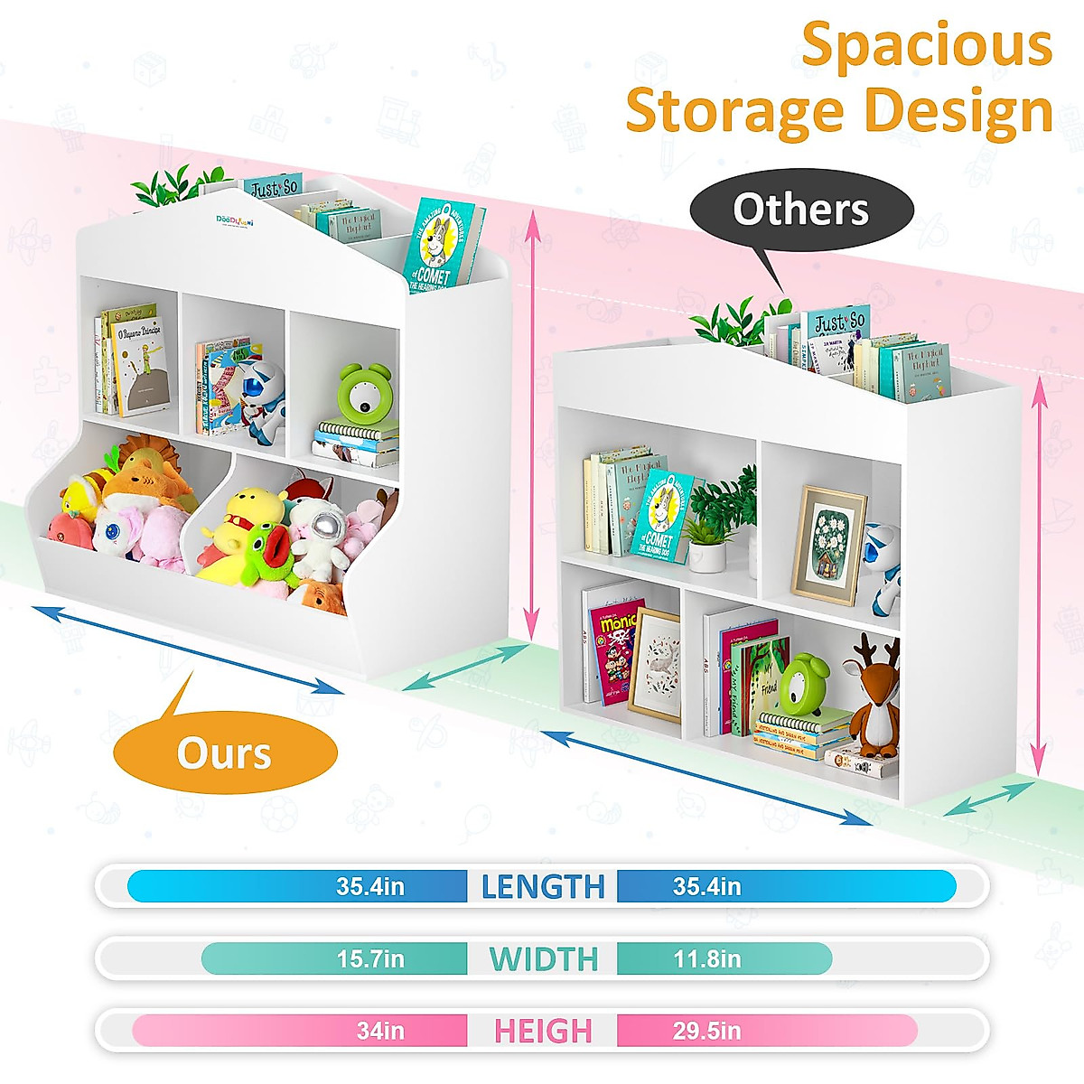 Doodlefurni Toy Organizers and Storage, Odor-Free Wood Kids Bookshelf, Toy Storage, Book Shelf Organizer for Kids, Suitable for Children's Rooms, Playrooms, Nursery, Paintable, Easy to Clean.