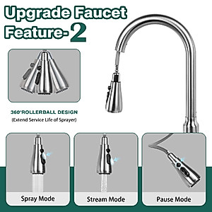 Kitchen Faucet with Pull Down Sprayer, Brushed Nickel Kitchen Sink Faucet, Single Handle Stainless Steel RV Faucet for Kitchen Sink with Deck Plate