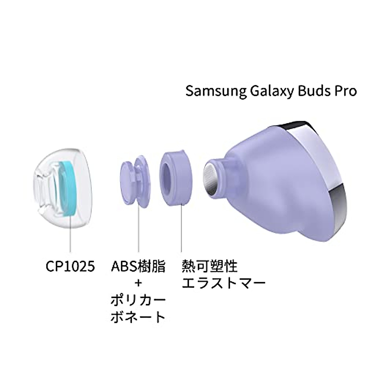 SpinFit CP1025 & CPA2 for Galaxy Buds Pro & Pixel Buds Pro & Jabra 85T- M/ML - Black - Medical Grade Silicone Patented Replacement Ear Tips and Adapters for Supreme Comfort and Sound Performance
