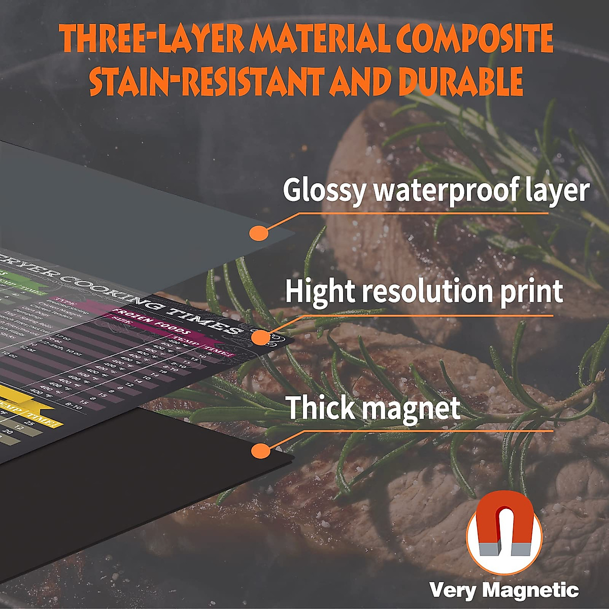 3PC Meat Smoker Guide，Meat Temperature Magnet,Meat Temperature Chart,BBQ Grill Smoker Accessories,Smoker Accessories Gifts for Men-Cook Time,Temperature Guide.