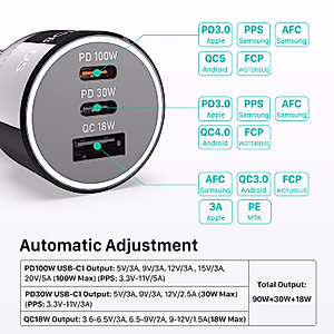 WOTOBEUS 120W USB C Car Charger Adapter with Dynamic LED Display - PD3.0 100W & PPS 45W QC5 Super Fast Charging, Fit for iPhone 16 15 14, iPad, MacBook, Samsung Galaxy S24 S23, Pixel, Type-C Laptops