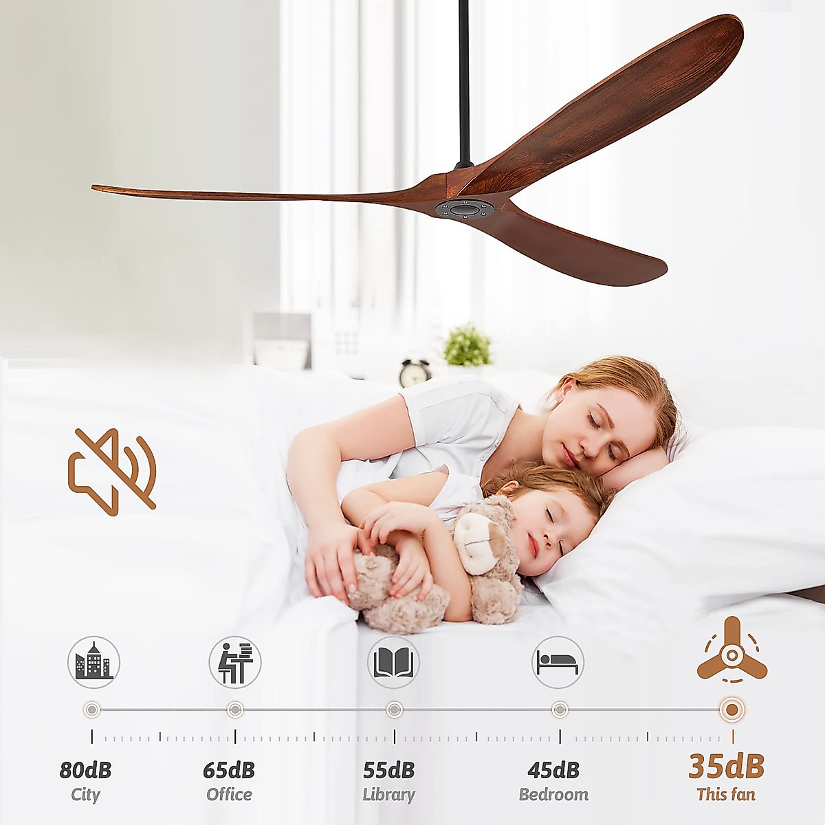 Chriari 70'' Ceiling Fan with Remote/App/Voice Control, Wood Ceiling Fan with 3 Walnut Blades and Reversible DC Motor, Supports 5 Speeds and Smart Timing, Compatible with Alexa/Google Assistant