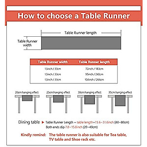 HARORBAY Farmhouse Table Runner 13 x 72 Inch, Decor Table Runners, Rustic Dresser Scarf for Dinning Table,Kitchen Decoration,Holiday Parties Spring Autumn (Maple Leaf)