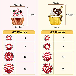 Sibeauty Cupcake Stand 4 Tier Round Acrylic Cupcake Display Stand with LED String Lights Cupcake Holder Stand Dessert Pastry Tower for Wedding Birthday Party