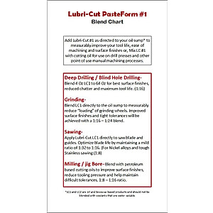 Lubri-Cut Cutting Paste for Drilling Metal | Tapping & Cutting Wax | Drill Cutting Fluid | Drill Cutting Oil | Saw Blade Lubricant | Made in USA