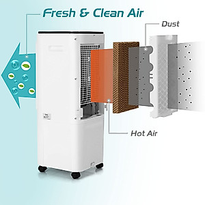 COSTWAY Evaporative Cooler, Include Remote Control, 4 Ice Packs, Bladeless Fan with 4 Wind Modes, 3 Speeds, 7.5H Timer, 12L Water Tank, LED Display, Portable Air Cooler for Indoor Use, Bedroom, White