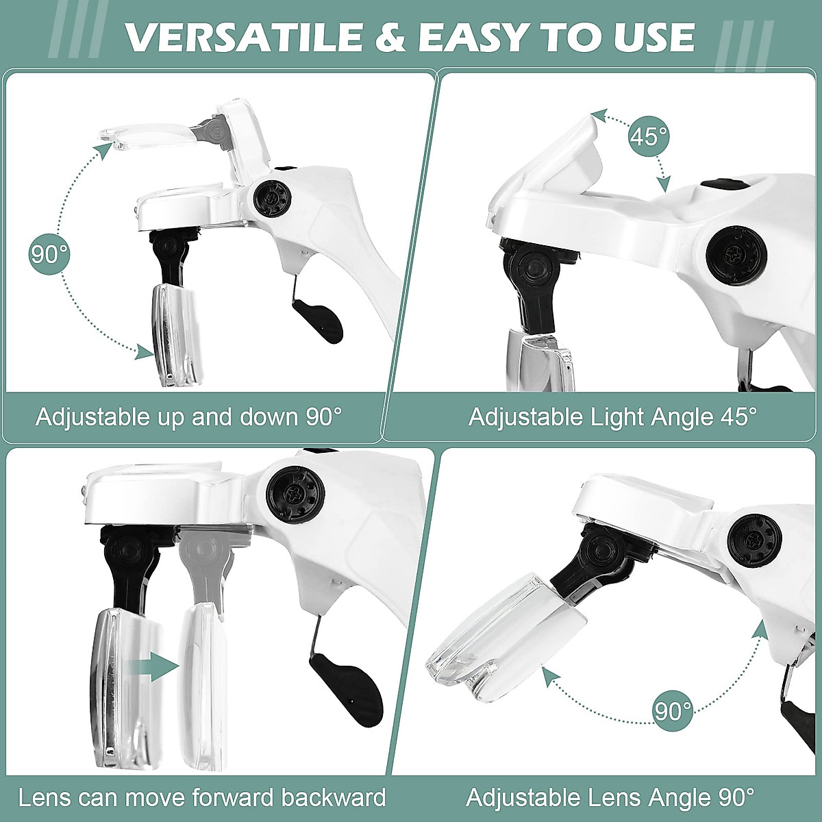 Rechargeable Headband Magnifying Glass with Storage Case, Hands Free Head Magnifier Glasses with LED Light, 1X-1.5X-2X-2.5X-3.5X Lighted Magnifying Headset for Close Work Reading Craft Jewelers Hobby