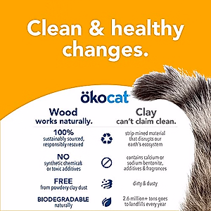 Okocat Unscented Featherwieght Clumping Wood Cat Litter, 16.4 lbs.