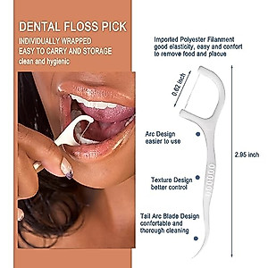 HQSLsund 50pcs Disposable Toothbrushes with Toothpaste Floss Individually Wrapped, 2 Color Disposable Toothbrush, 10g Toothpaste, Dental Floss Pick, Bulk Toothbrush Kit for Homeless,Airbnb,Hotel