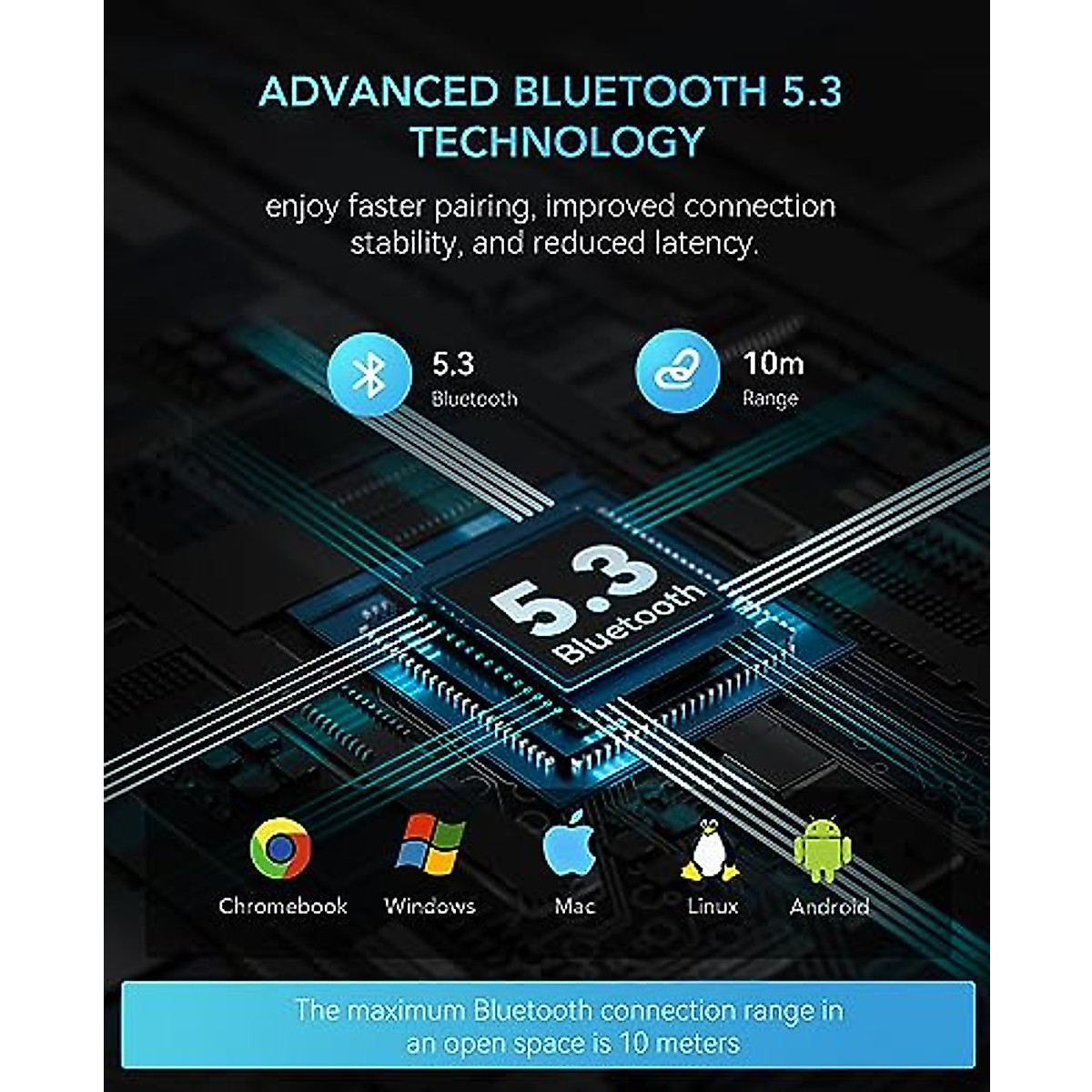 NUROUM OW10 Open Ear Air Conduction Headphone, 5.3 Bluetooth Earphone with 2 AI Noise Suppression MEMS Mics, IPX6 Waterproof ,10H Playtime,Sports Headphone for Hiking Running Cycling