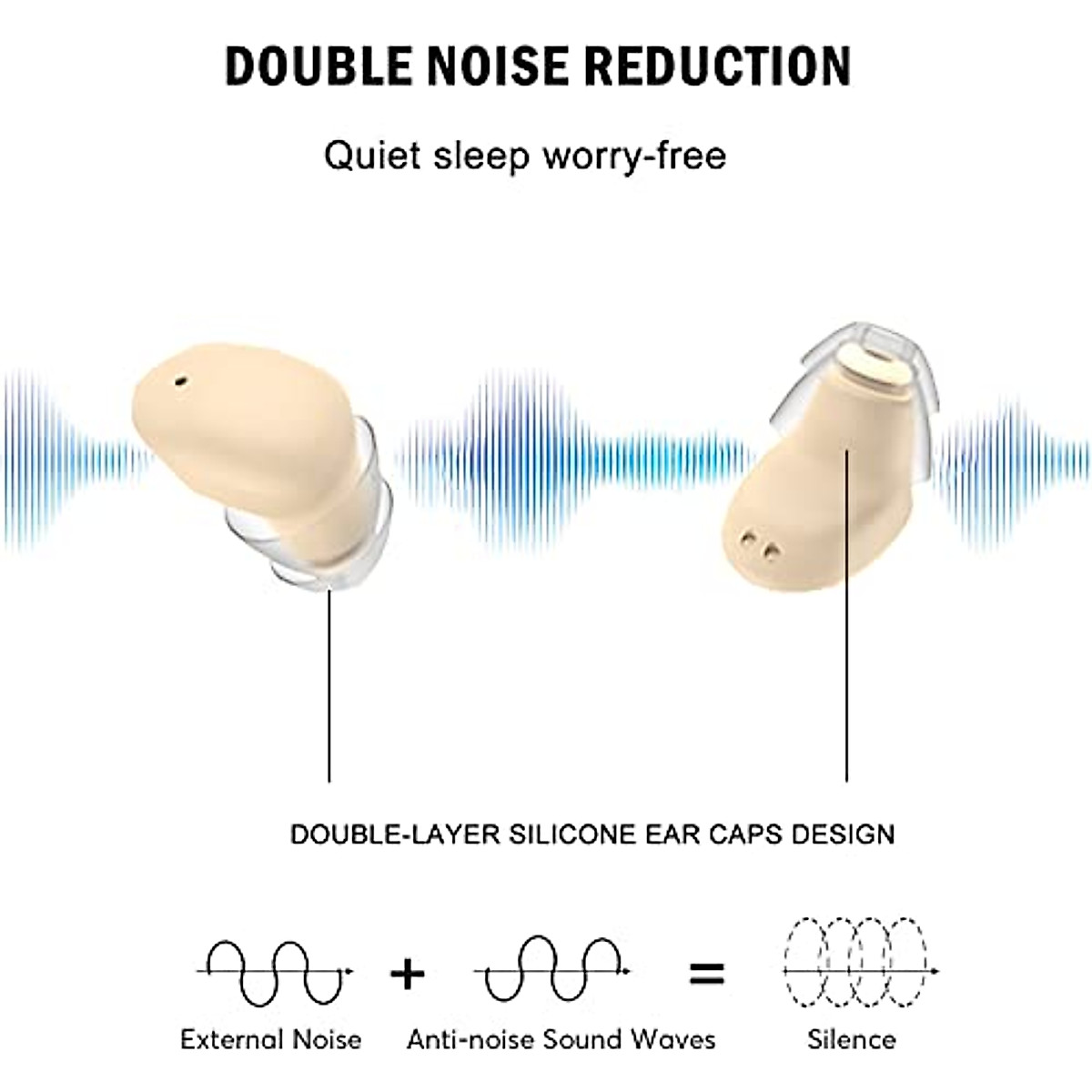 A.FORVI Sleep Earbuds Invisible Bluetooth Earbuds for Sleeping Smallest Sleep Buds Tiny Mini for Side Sleepers Wireless Hidden Headphones Small Discreet Bluetooth Earpiece with Charging Case