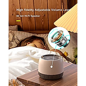 elesories White Noise Machine, Sound Machine with13 Non Looping Natural Soothing Sounds for Adults Baby Sleeping, Also Be Used as a Multifunctional Speaker for Home, Office Privacy | Nursery | Travel…