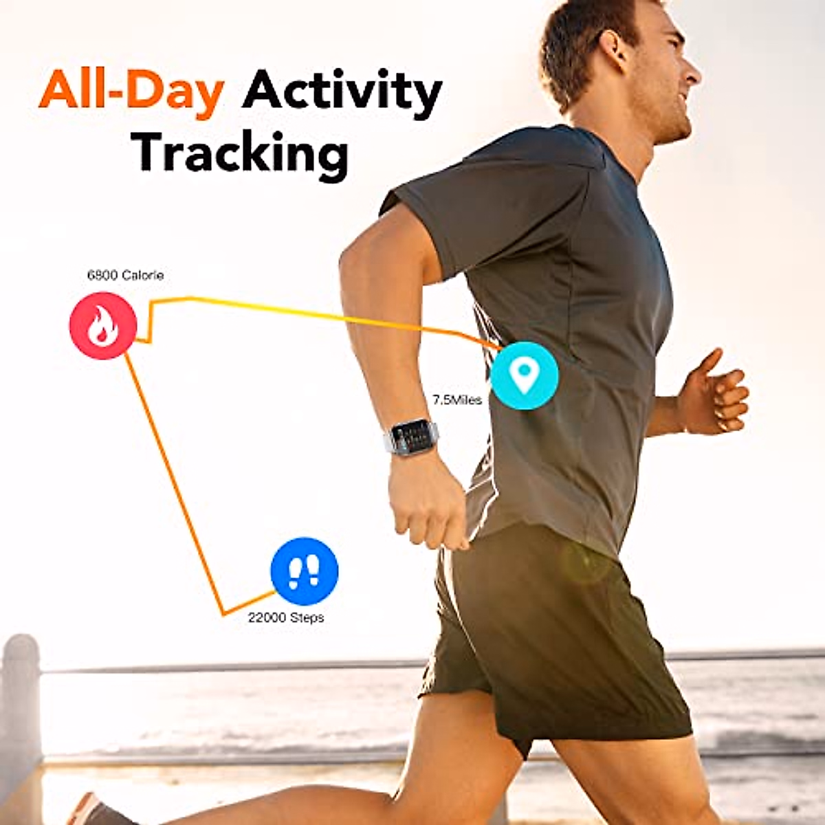 AGPTEK Smart Watch, 1.69"(43mm) Smartwatch for Android and iOS Phones IP68 Waterproof Fitness Tracker Watch Heart Rate Monitor Pedometer Sleep Monitor for Men Women Silver, LW31