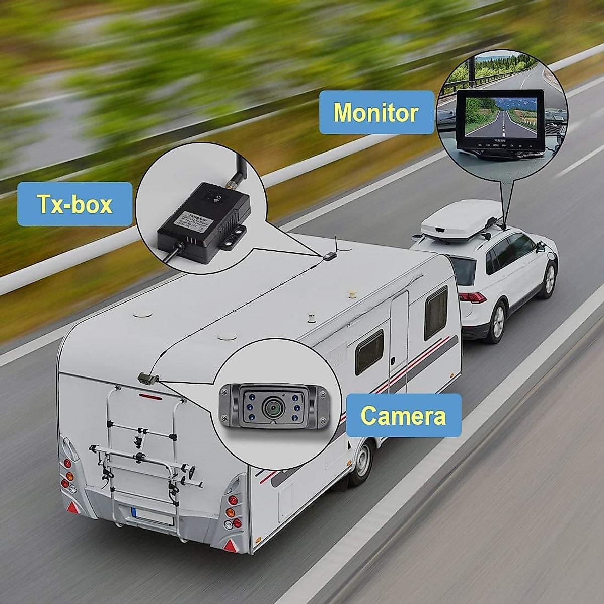 Haloview 7'' 720P Wireless Range Dominator System RD7 MAX