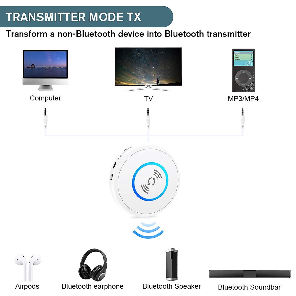 Friencity Bluetooth 5.0 Transmitter for TV Watching, apt-X Low Latency Wireless 3.5mm Aux Adapter for PC Home Stereo Radio Projector DVD Xbox PS4 RCA, Connect 2 pairs of headphones simultaneously
