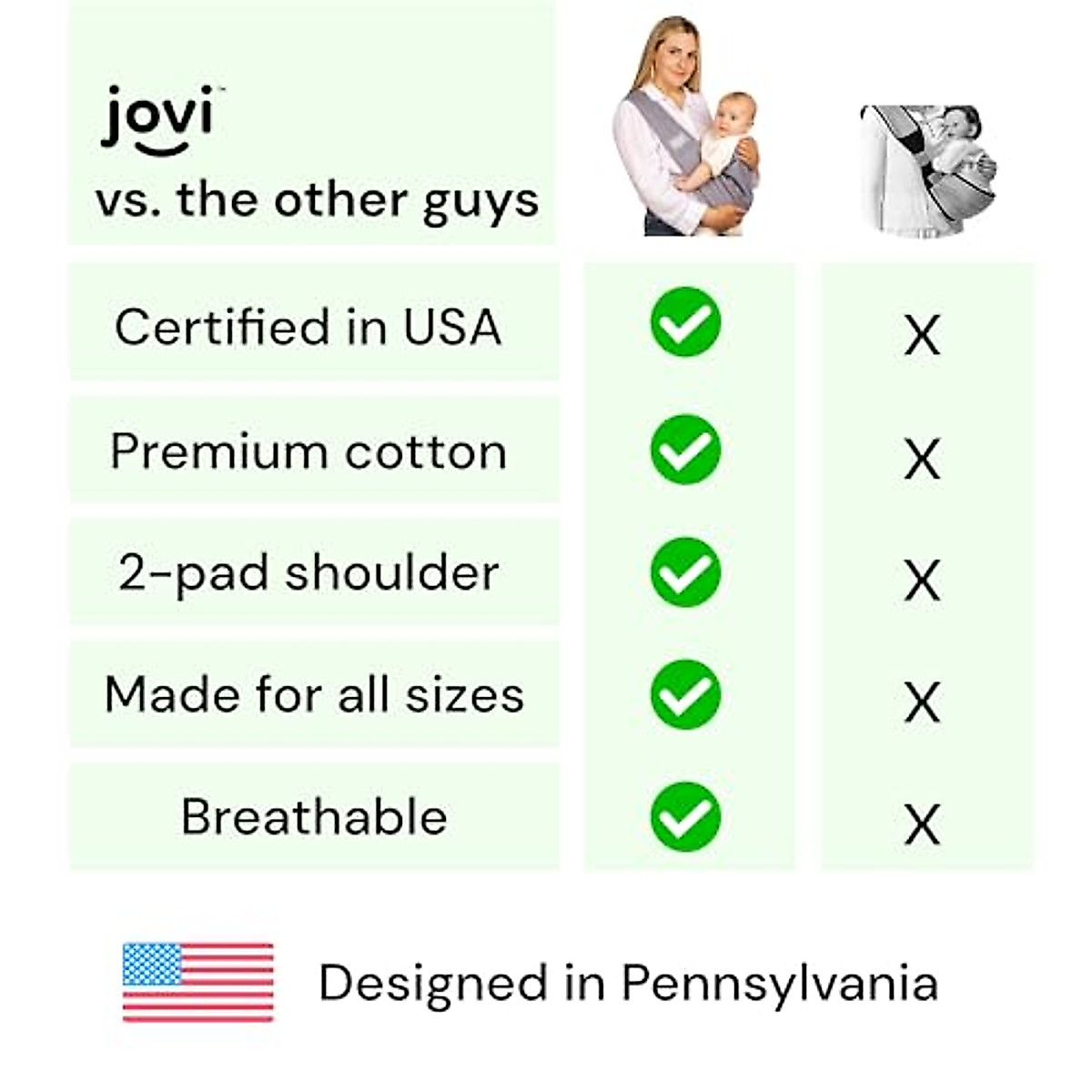 Jovi Baby Sling for Mom and Dad, Baby Shoulder Sling Carrier Newborn to Toddler, Mesh Baby Carrier Sling for Water, Baby Wraps Carrier Sling Hands Free, Baby Carrying Sling for Breastfeeding - Grey
