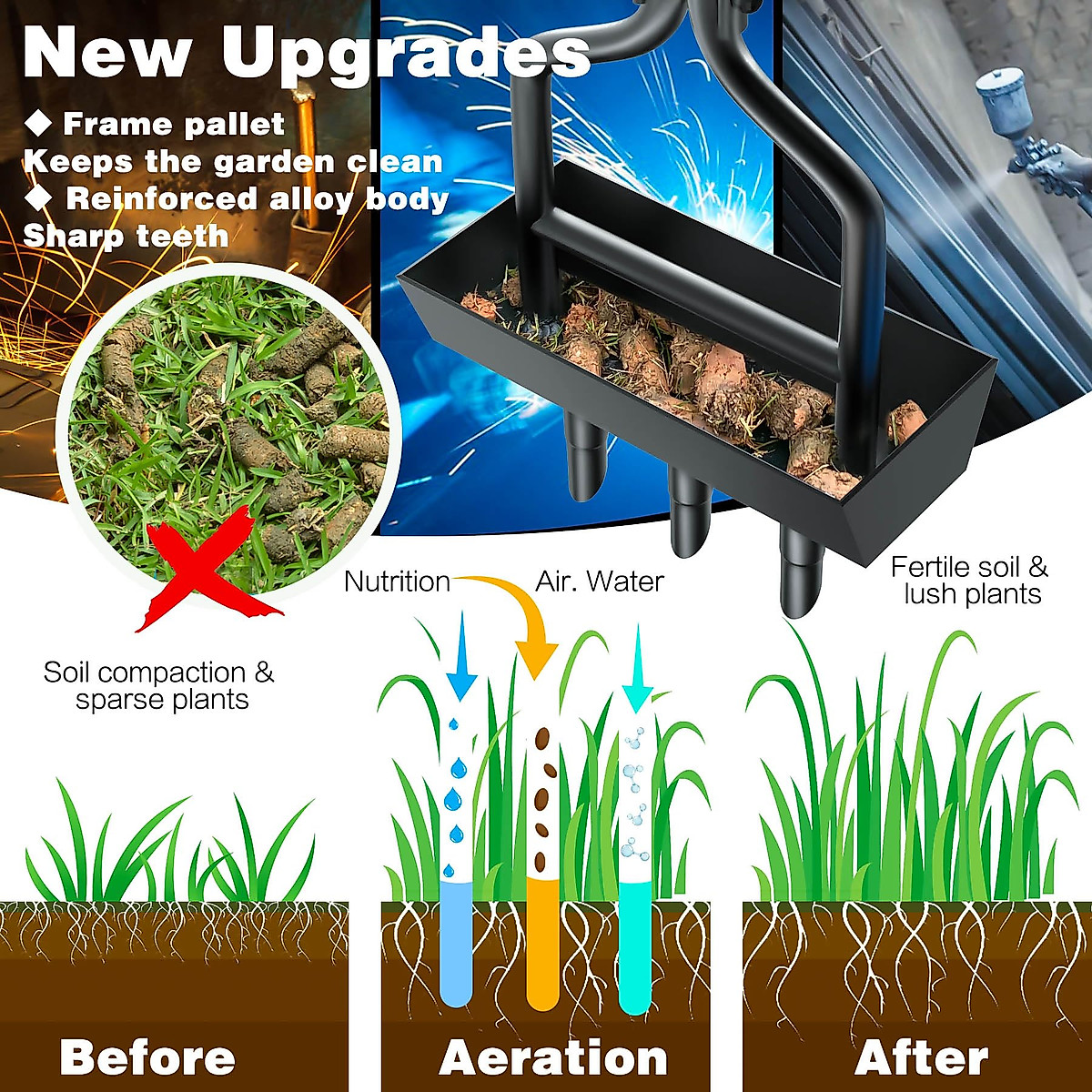 Fnwsja Manual Lawn Aerator with Tray & 3 Hollow Slots Manual Soil Corer Collector Lawn Plug Core Aeration Tool Heavy Duty Lawn Core for Soils & Lawns Yard Garden, 37.6 inches, Black