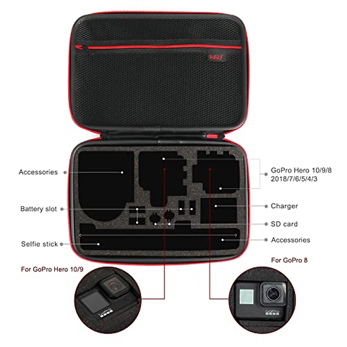 HSU Large Carrying Case for GoPro Hero 11,10,9, Hero 8,7,6,5,4,3 and Accessories, DJI Osmo Action,AKASO,Campark,YI Action Camera and More (Upgrade Sponge Precut Slots)(Red)