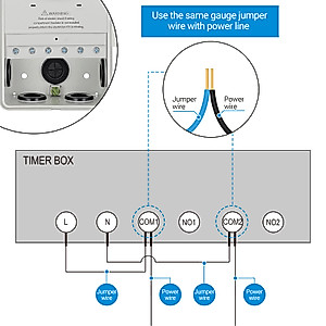 DEWENWILS Pool Timer, WiFi Timer Switch, Heavy Duty 40A 120-277 VAC 2HP, Compatible with Smart Phone, Alexa, Google Assistant, ETL Listed Milky