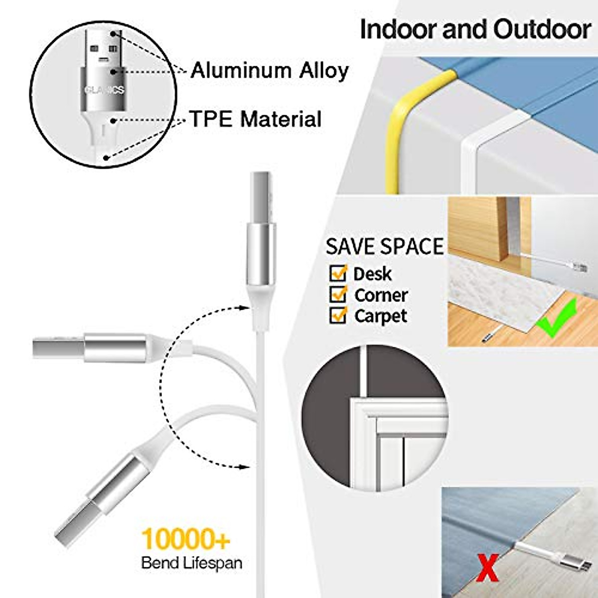 GLANICS 20ft Micro USB Cable, Micro USB Power Extension Cable, Charging and Data Sync Cable for Wyze Cam, Cloud Cam, Android Phone, Mobile Powe and Other Devices (White)