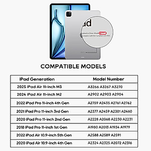 edaiser Swivel Keyboard Case for Apple iPad Air 11 inch (M3-M2) 2025 & iPad Air 5th 4th Gen& iPad Pro 11-inch (4th-1st); Rotatable Cover with Pencil Holder, Trackpad, Backlit, Metallic Blue