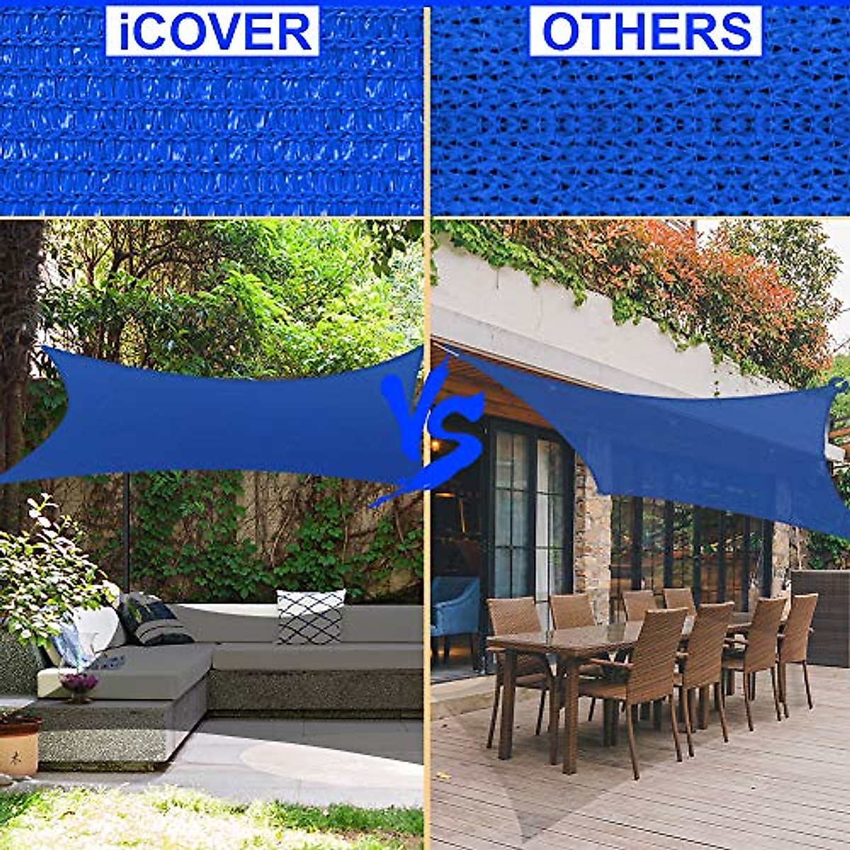 iCOVER Sun Shade Sail Canopy 16'5"x16'5"x16'5", 185GSM Fabric Permeable Pergolas Top Cover, for Outdoor Patio Lawn Garden Backyard Awning, Blue