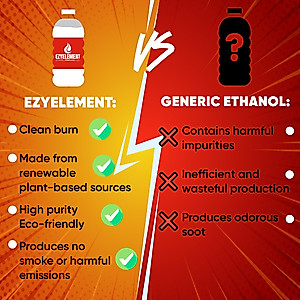 Bioethanol Fireplace Fuel 1 Liter - Clean Burning, Odorless, and Smokeless Bioethanol Fuel for Tabletop Fireplaces, Bio Ethanol Fuel for Table Top Fire Pit, Renewable Ethanol Fire Pit Fuel Burners