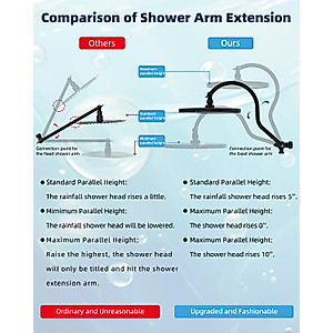 Hibbent Self-cleaning Shower Head, 10'' High Pressure Rainfall Shower Head, Showerhead Combo/Handheld Shower Head, 12'' Adjustable Curved Shower Extension Arm, 71'' Hose, 2 Shower Holders, Matte Black