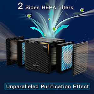 AIRTOK Air Purifier for Home Allergies Pets Hair in Bedroom Covers up to 1200 Sq.Ft with PM2.5 Index, Double-sided Air Inlet Hepa H13 Filters with Auto Mode, Remove Dust Smoke Pollutants Odor, Black