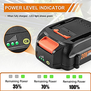 BECDXPal 2 Packs 3.5Ah Replacement for 20V Battery PowerShare Replacement Battery for 20V WA3520 WA3525 WA3575 WG890 WG891 Compatible with wa3525 Batteries 20V