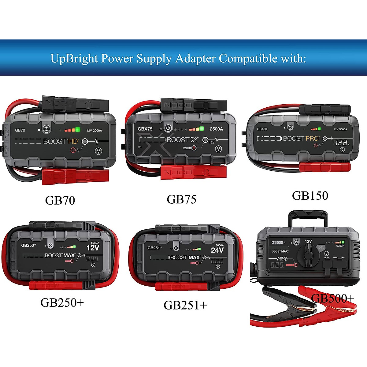 56W 14V 4A AC/DC Adapter Compatible with NOCO GB70 Pro GB150 GB250+ GB251+ XGC4 XGC Boost HD BoostPro GB75 GB500+ Max 2000 Amp Lithium Jump Starter 12V 14VDC 4000mA Power Supply Cord Battery Charger
