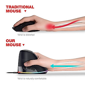 Havit Ergonomic Vertical Mouse RGB Backlit Wired Computer Mice 6 Adjustable DPI(800-1600-2400-3200-4800-6400) 6 Buttons for Laptop PC Desktop, Notebook