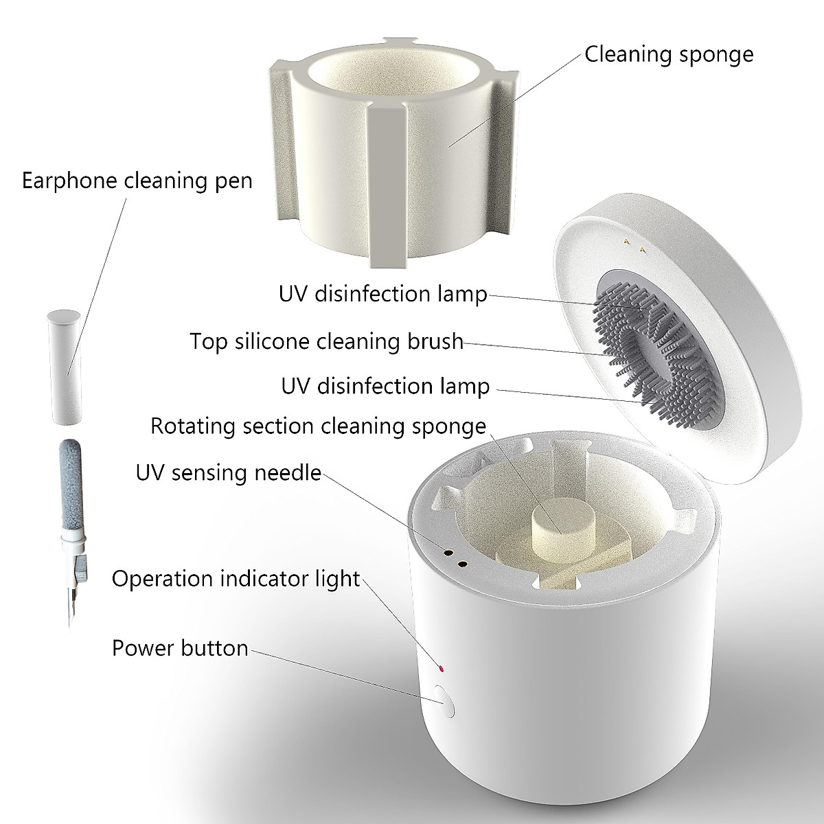 Auto Cleaner Kit for Airpods Pro 1 2 3 and Other Earphones,Equipped with a Cleaning Pen,Free Choice of Automatic or Manual Cleaning,1200mAh Battery Charging for Charging Bay