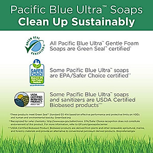 Georgia-Pacific Pacific Blue Ultra Manual Gentle Foam Hand Soap Refills by GP PRO (Georgia-Pacific),Pacific Citrus,43715,1200 mL Per Bottle,4 Bottles Per Case