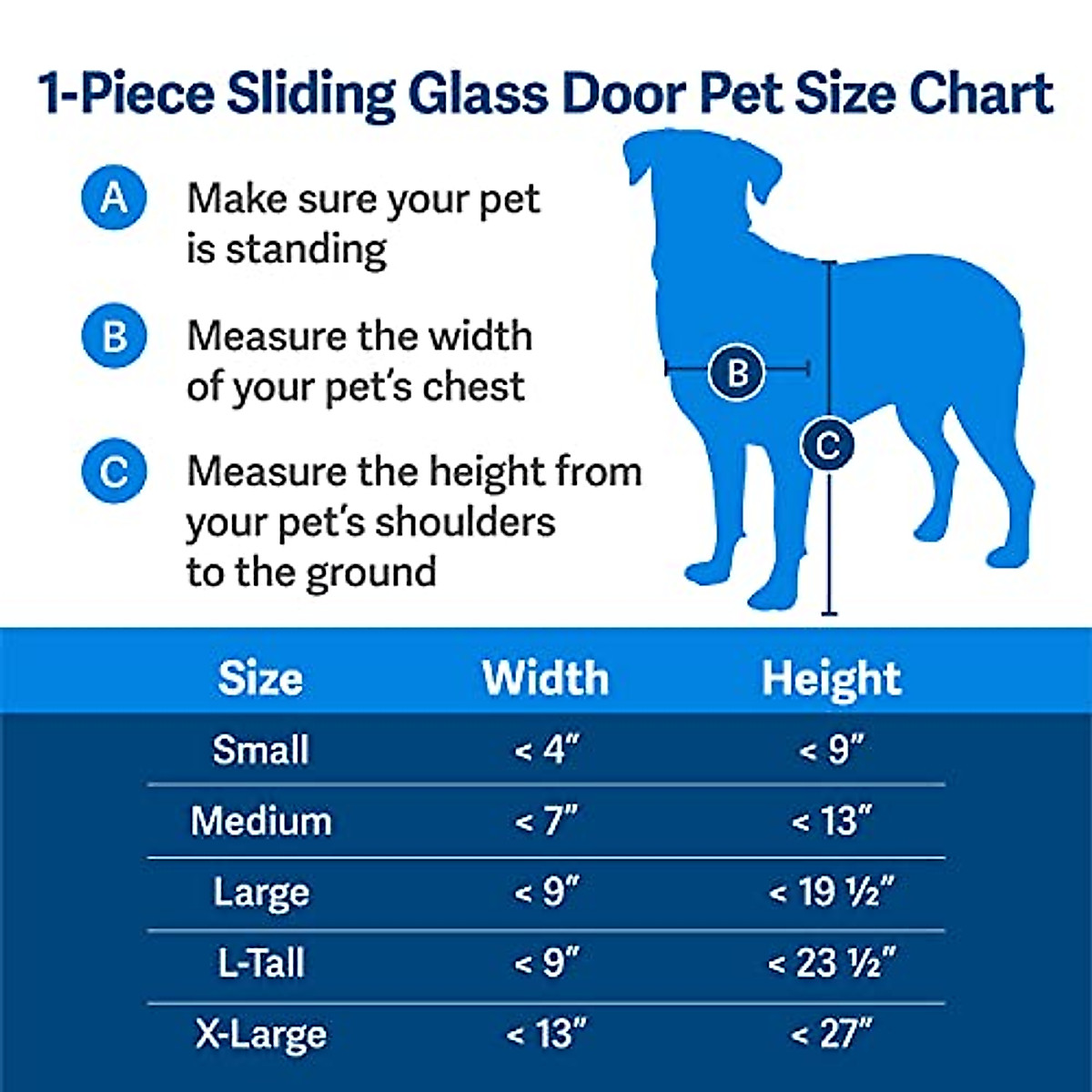 PetSafe 1-Piece Sliding Glass Pet Door for Dogs & Cats - Adjustable Height 75 7/8" to 80 11/16" X-Large, White, No-Cut Install, Aluminum Patio Panel Insert, Great for Renters or Seasonal Installation