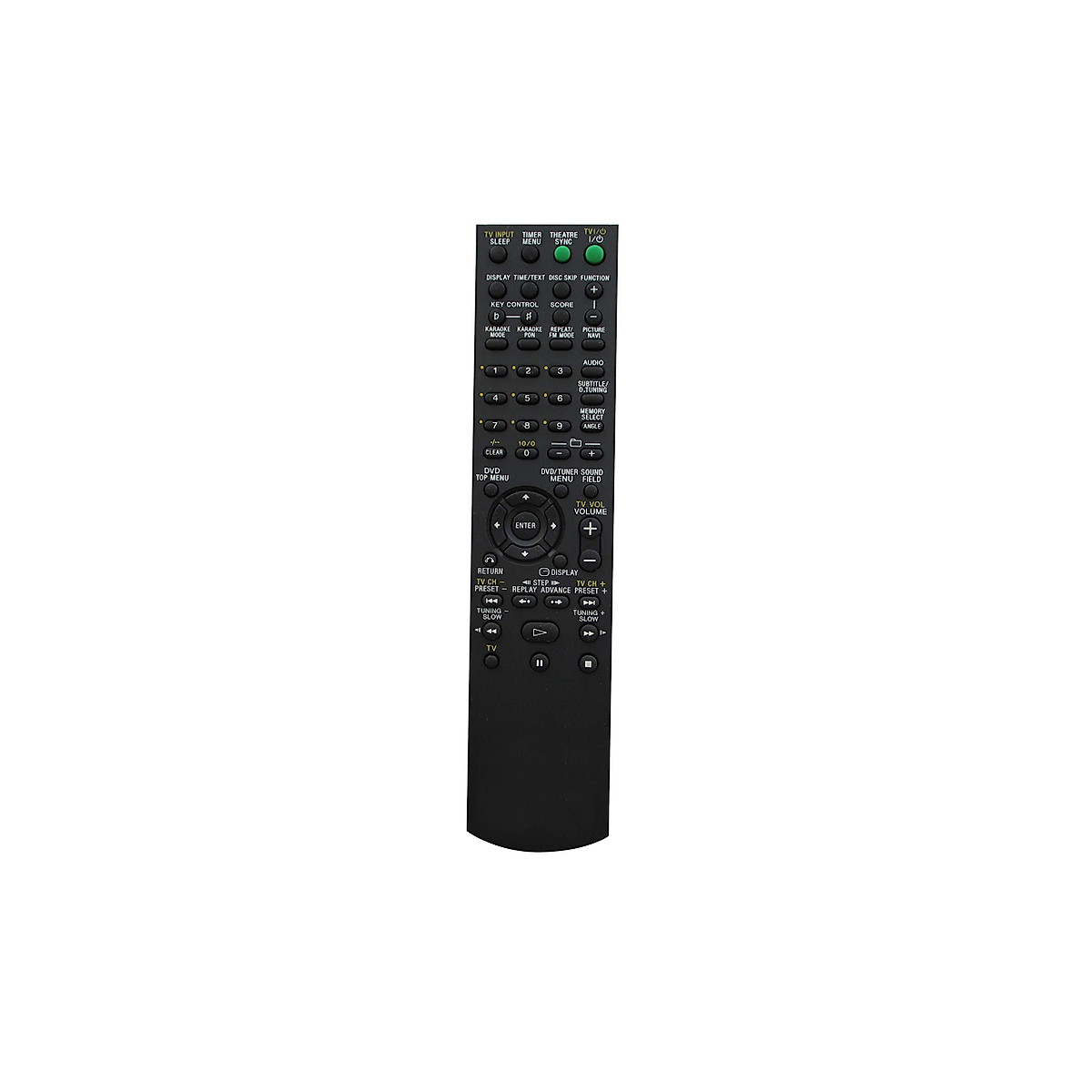 HCDZ Replacement Remote Control for Sony 148783611 WHG-SLK1I MHC-GZR333I MHC-GZR999D Mini DVD Hi-Fi Audio System