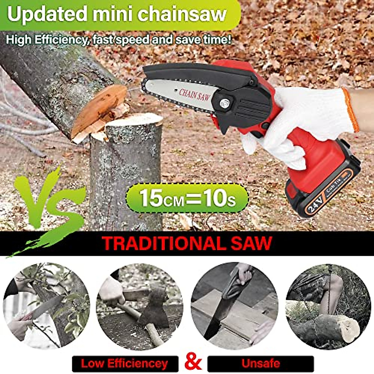 Mini Chainsaw Cordless 4-Inch Electric Power Chain Saws One-Hand Handheld Portable Chainsaws for Tree Branch Wood Cutting