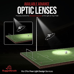 RuggedGrade 277-480V - 500W StadiumPro III LED Stadium Lights - 66,500 Lumen - 5000K - 30 Degree - Slip Fit